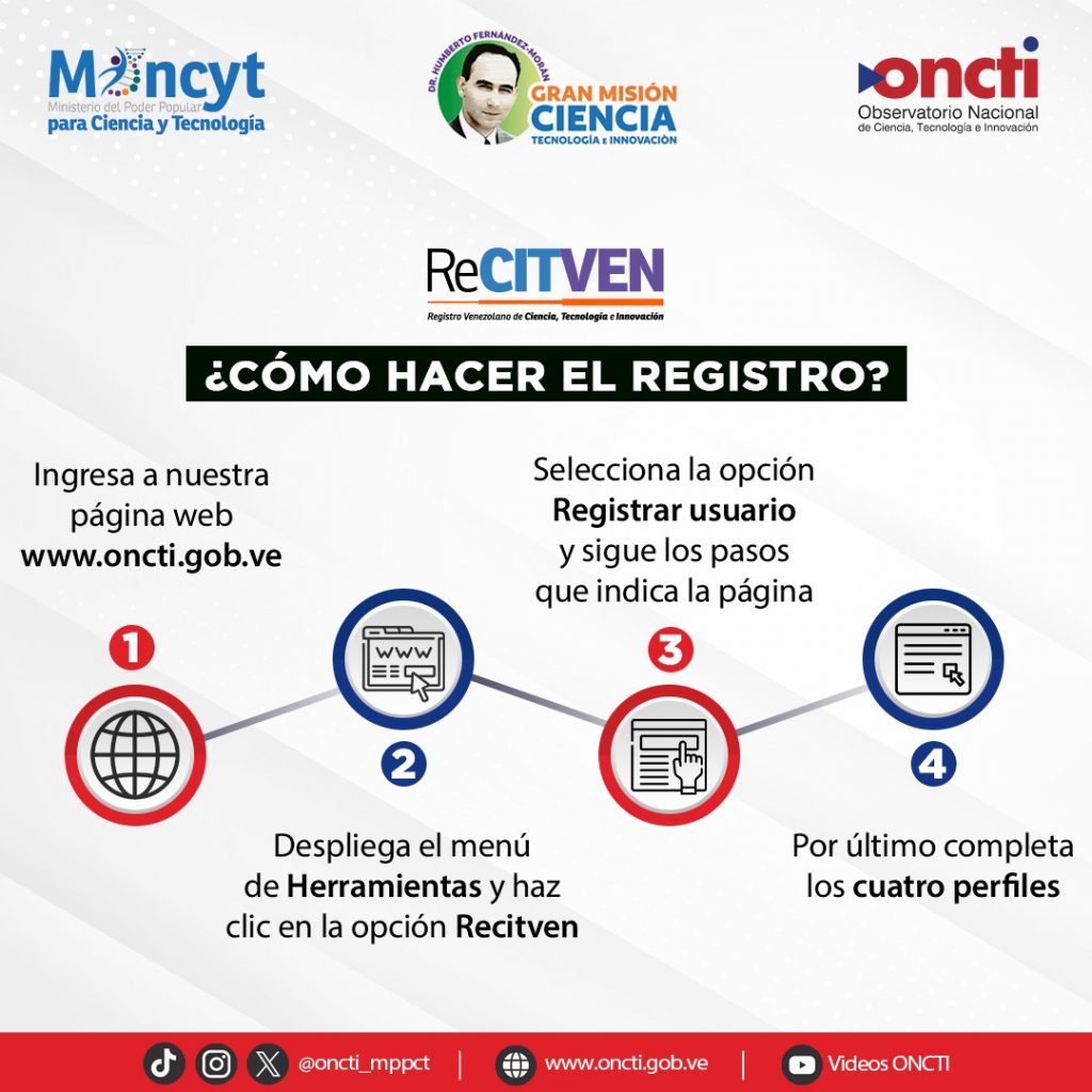 ONCTI – Observatorio Nacional de Ciencia, Tecnología e Innovacion.